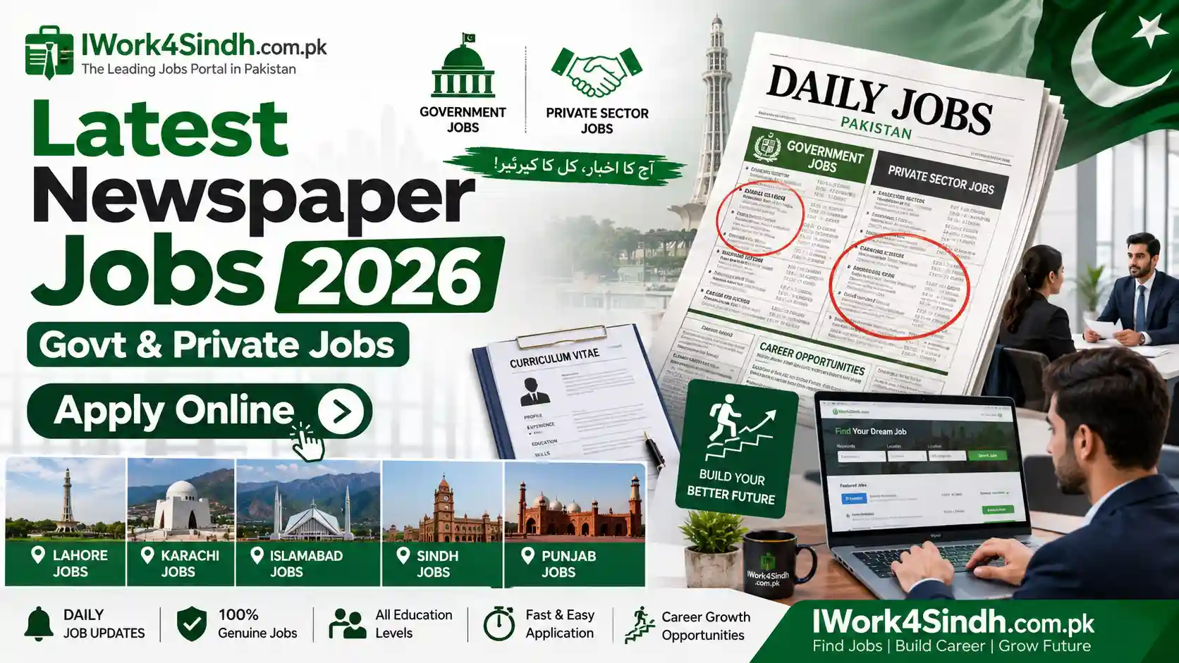 Latest Newspaper Jobs in Pakistan Today 2026 | Daily Govt & Private ...