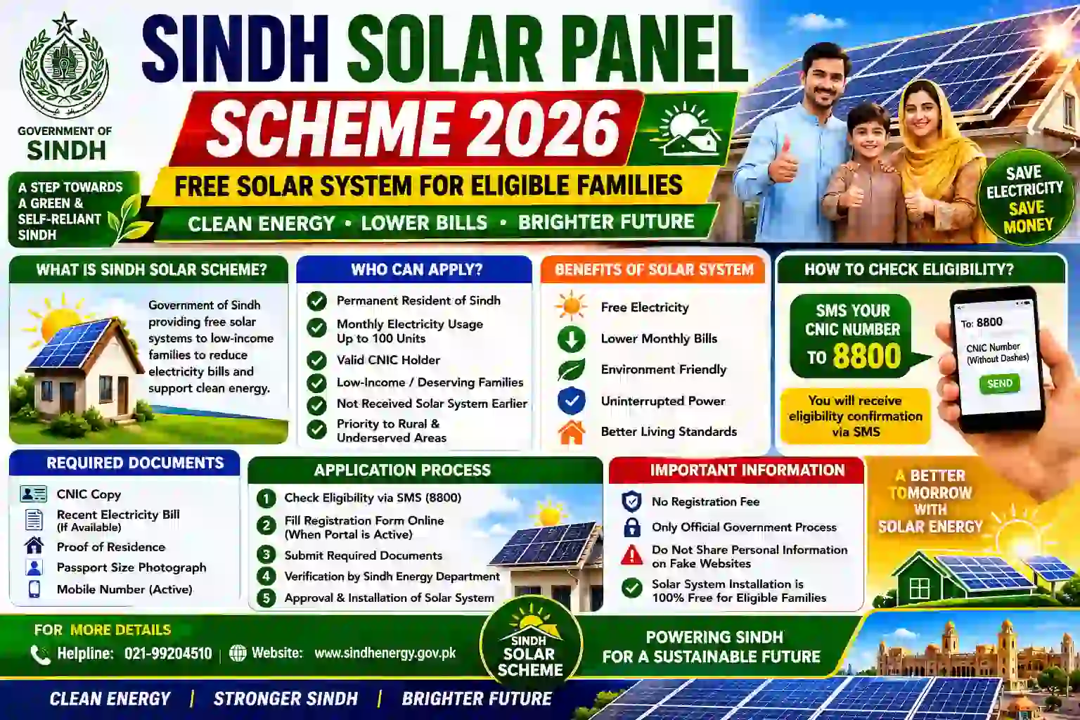 Sindh Solar Panel Scheme 2026 Registration Starts – Free Solar System ...