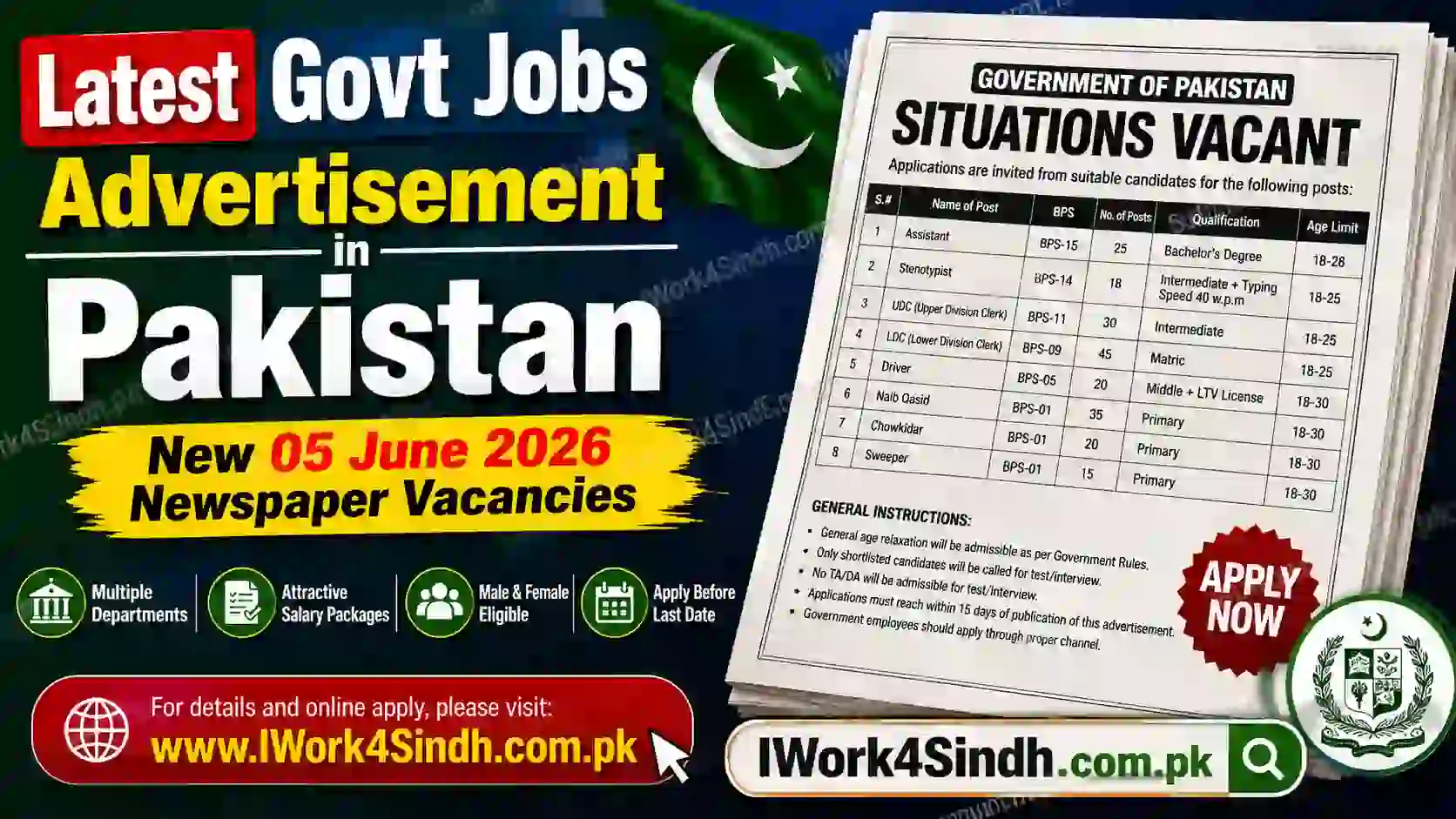 Latest Govt Jobs Advertisement in Pakistan – New 05 June 2026 Newspaper ...