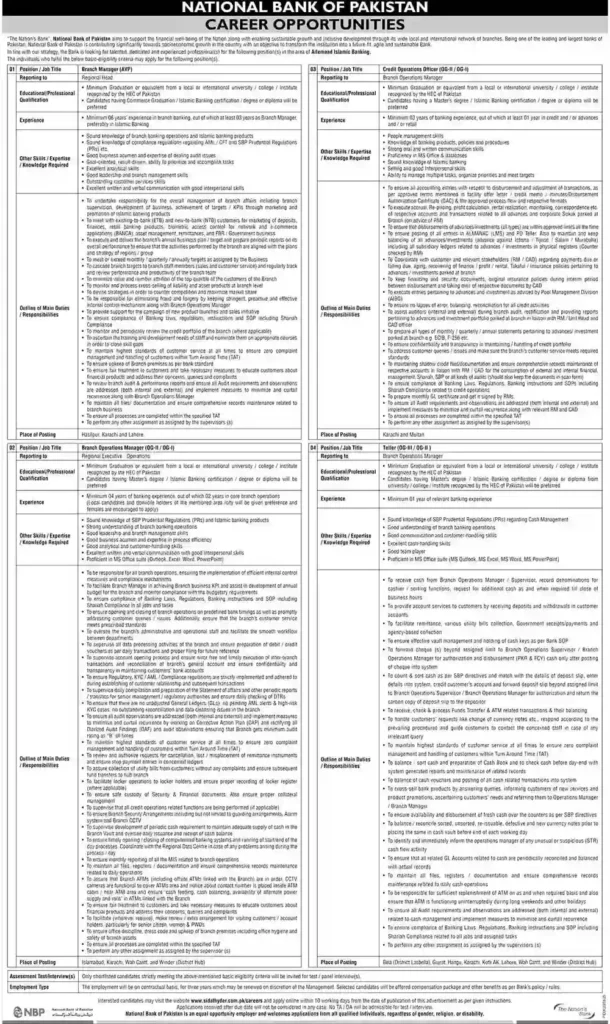 National Bank of Pakistan NBP Jobs 2026 Advertisement Released – Apply ...